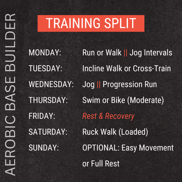 Aerobic Base Builder | Beginner Run | Ruck | Bike | Swim